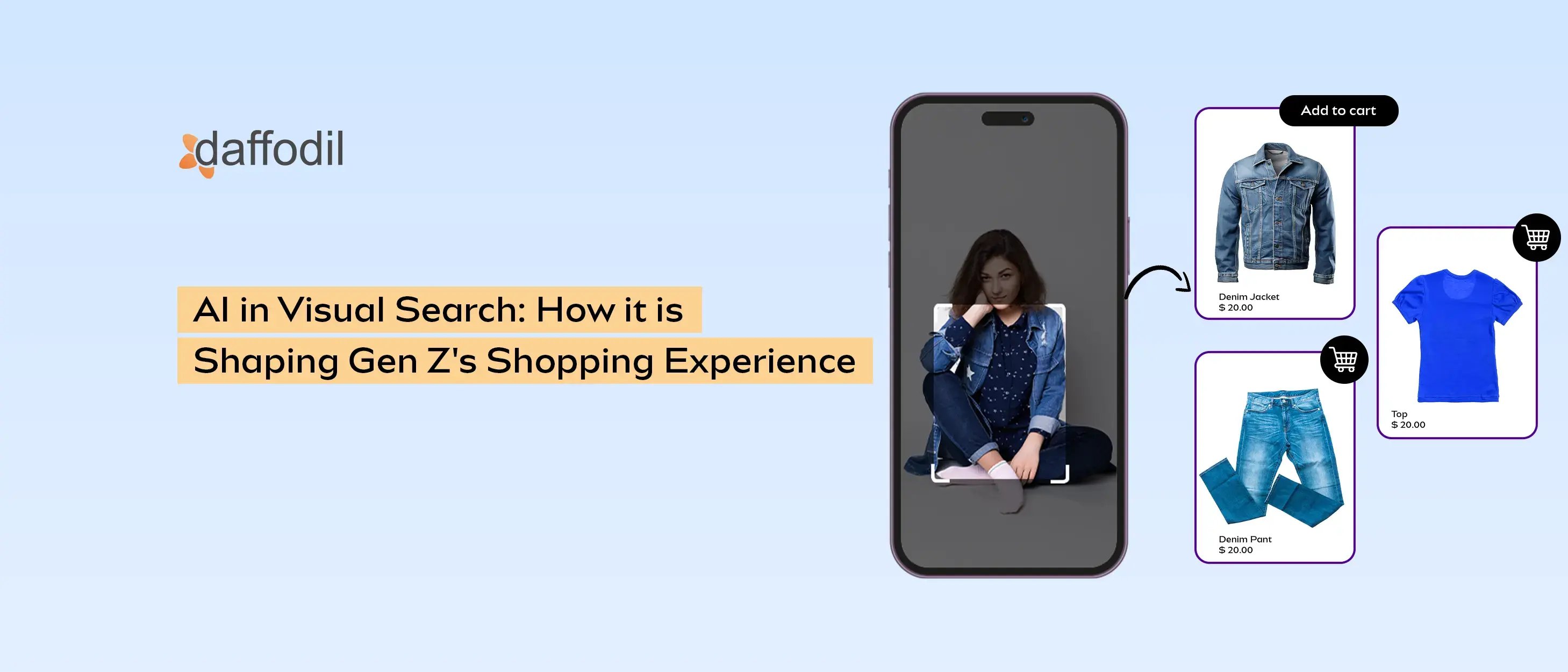 AI in Visual Search: How it is Shaping Gen Z's Shopping Experience